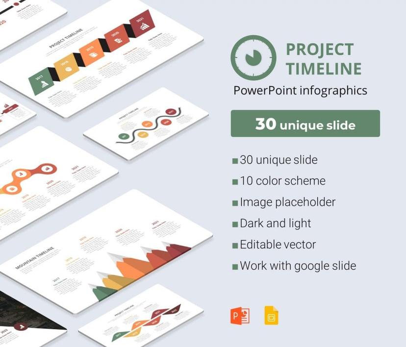 Premast | Project Timeline PowerPoint Infographics Presentation