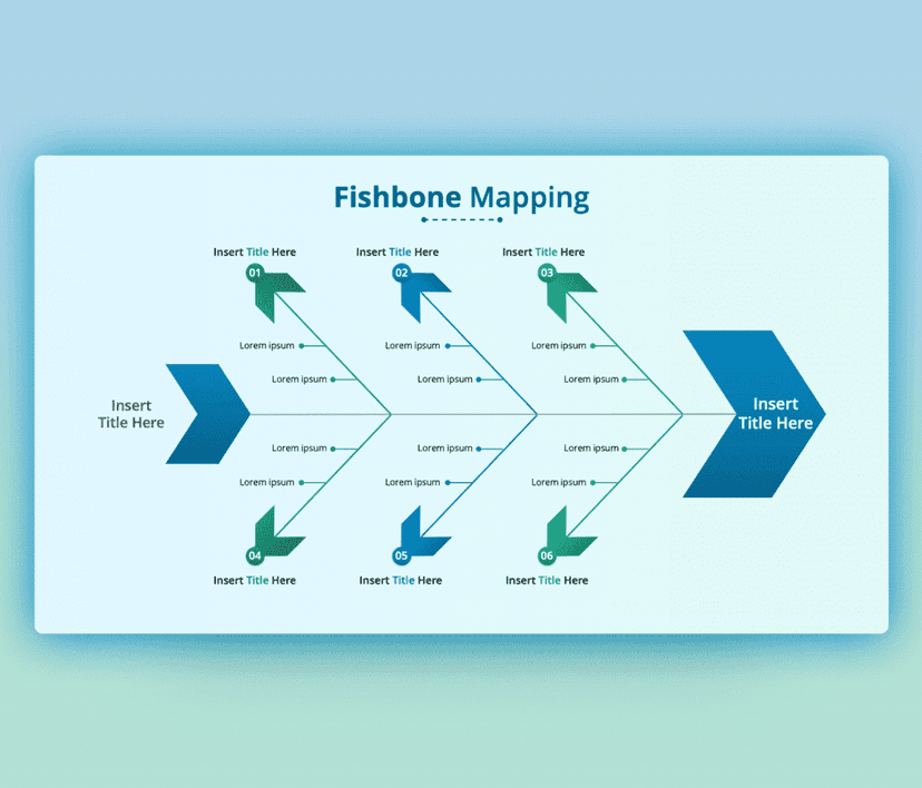 Premast | Root Cause Analysis Fishbone Diagram PPT Template