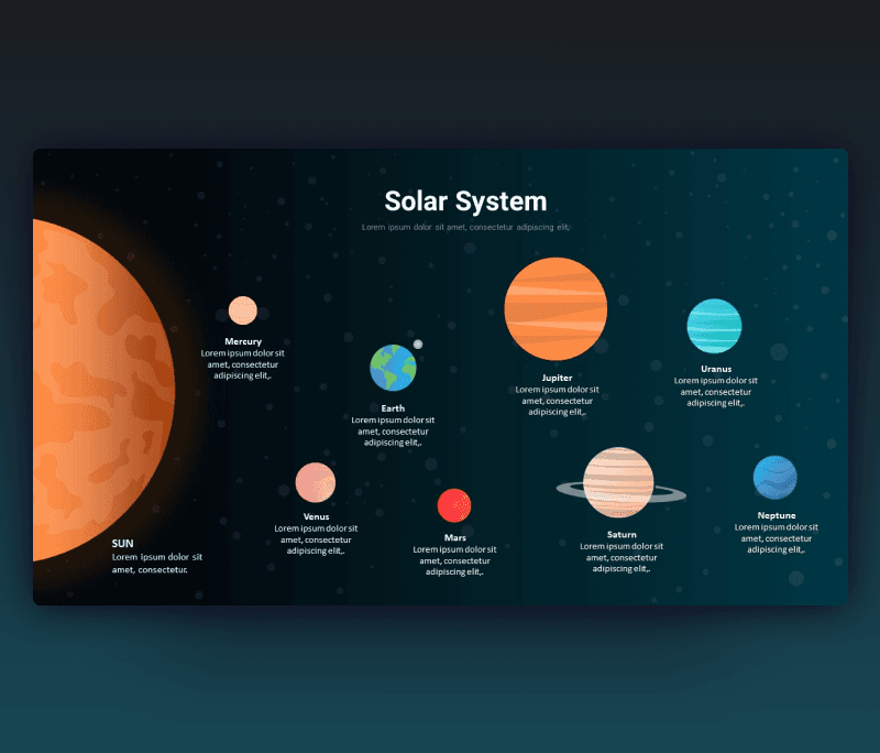 Premast | Editable Solar System PowerPoint Template PPT
