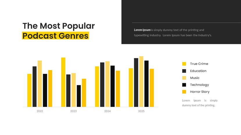 Premast | Youcast- Youcast Podcast Presentation powerpoint