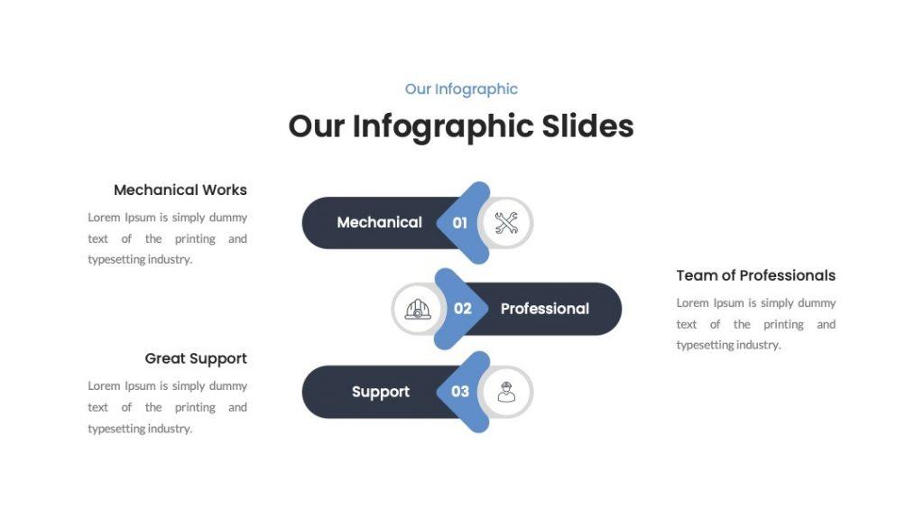 Recently Added Items: Templates and unique icons sets